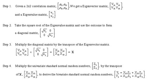 VBA11 Multivariate Standard Normal Probability Distribution