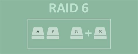 Tipos De Raid ¿cuál Elegir Tecnozero