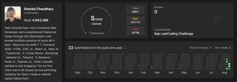 Shardul Chaudhary On Linkedin Dsa Codenewbie 100daysofcode