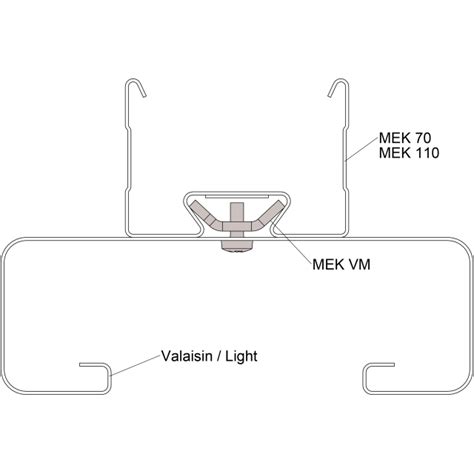 Mek Vm Pg Meka