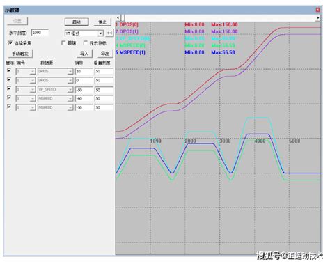 Ethercat