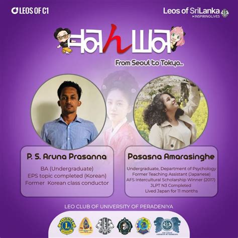 Madara Wijerathne On Linkedin Mywork