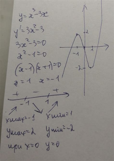 Дослідіть функцію у х³ 3х і побудуйте її графік Школьные Знания Com