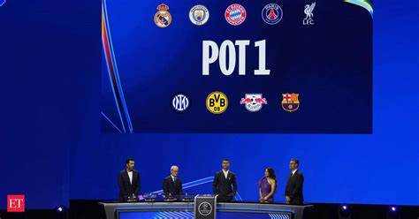 Ucl Draw 2024 UEFA Champions League Draw Time Format Procedure And