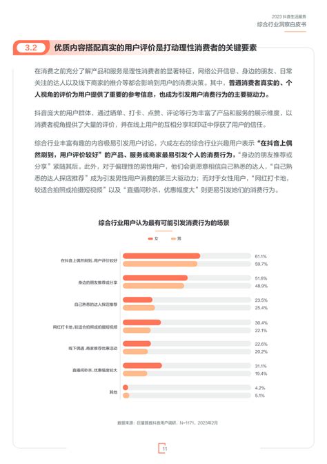 2023抖音生活服务综合行业洞察白皮书 算数报告 巨量算数