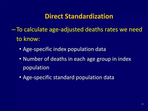 Standardization Of Rates Pdf