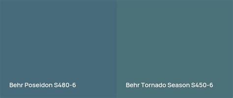 Behr Poseidon Vs Behr Tornado Season Comparison