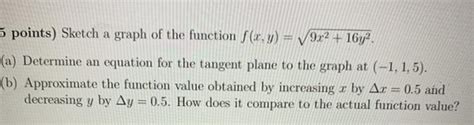 Solved 5 Points Sketch A Graph Of The Function Fx Y