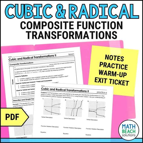 Cubic Square Root Cube Root Composite Transformations Notes