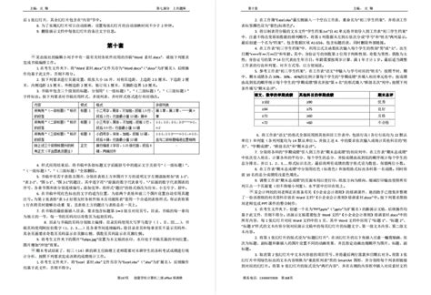 计算机二级题库是固定的吗 哔哩哔哩