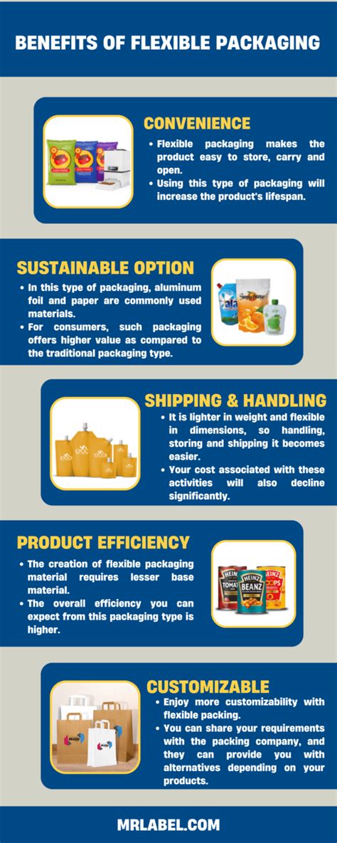 What Is Flexible Packaging