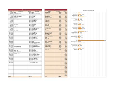 Simple Excel Budget Planner Beginner Monthly Budget Spreadsheet Monthly Budget Excel Planner
