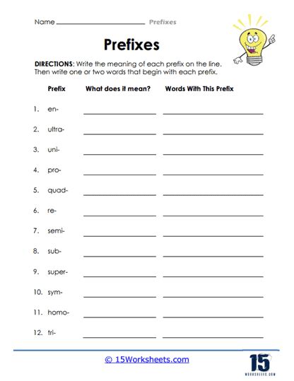 Prefixes Worksheets 15 Worksheets