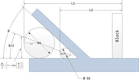 Angle Measurement Using Roller Gages Math Encounters Blog