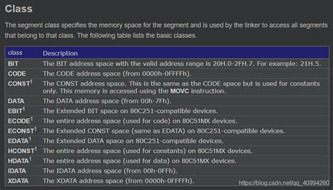 Assembler 汇编语言中segment段的定义语法汇编segment Csdn博客
