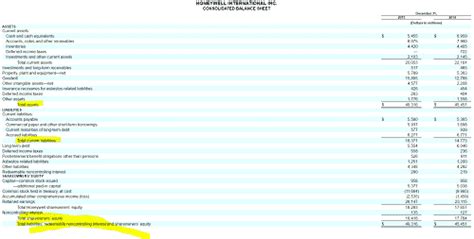 How To Find Total Liabilities On The Balance Sheet Investing For Beginners
