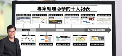 Project Club 線上課程學習平台