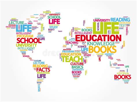Education Word Cloud Collage Stock Image Image Of Lesson Motivation