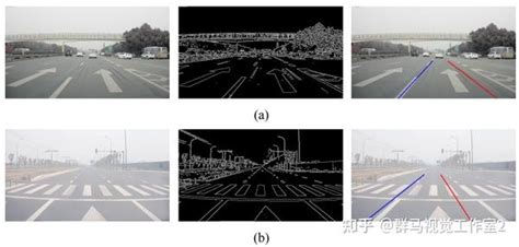 基于opencv的实时车道线分割＆车道保持系统（源码＆教程） 知乎