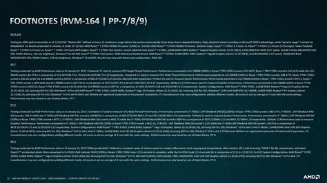 AMD Announces 2nd Gen Ryzen PRO Mobile And Athlon PRO Mobile Processor Series TechPowerUp