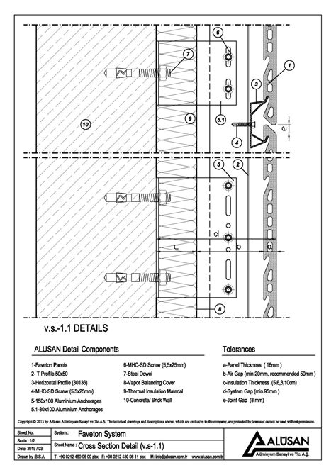 Faveton System Rainscreen Cladding System Supplier
