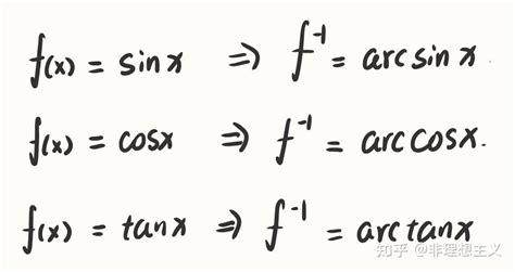 三角函数 从零开始精通三角函数 知乎