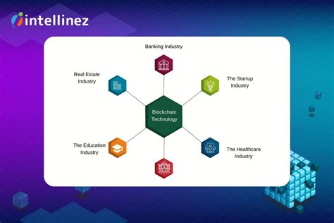 Unlocking The Potential Of Blockchain The Key To Boosting Your Business