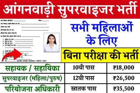 Anganwadi Supervisor Recruitment 2024 Apply Online 10th Pass