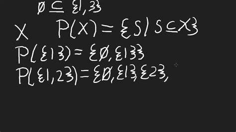 Subsets And Power Sets YouTube