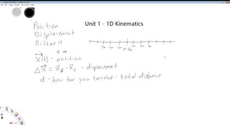 1d Kinematics Intro Numerade