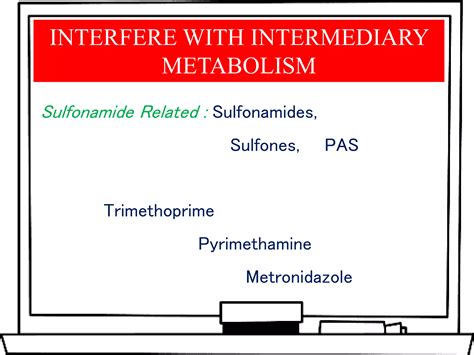Antimicrobial Classification Pptx