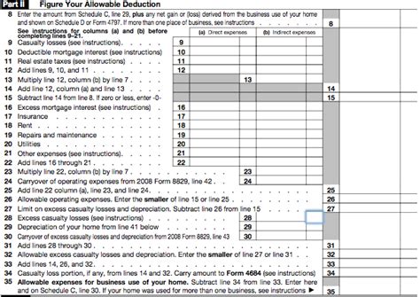 How To Fill Out Form 8829 Claiming The Home Office Deduction