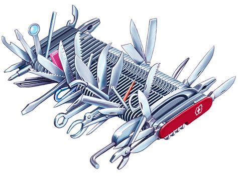 Building Command Line Tools In Ruby