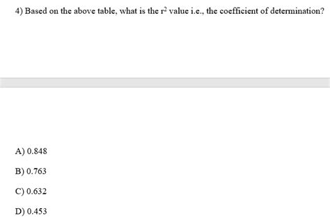 solved a simple linear regression model was fitted between