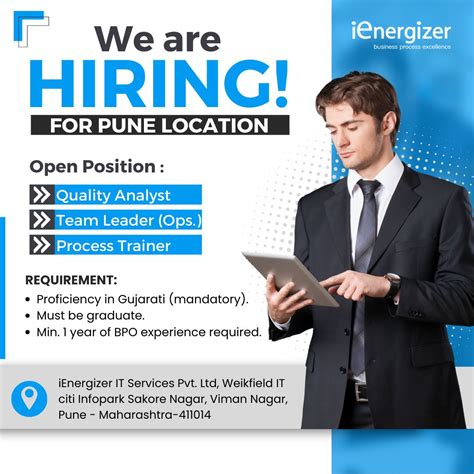 Ienergizer On Linkedin Ienergizer Hiring Qualityanalyst Teamleader