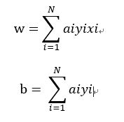 感知机python实现 jihite 博客园