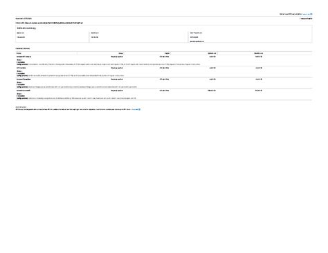 My Estimate Aws Pricing Calculator Estimate Summary Acknowledgement Aws Pricing Calculator