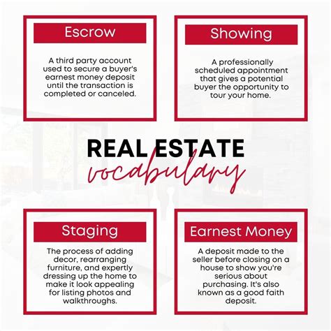 Real Estate Vocabulary Two Step Social