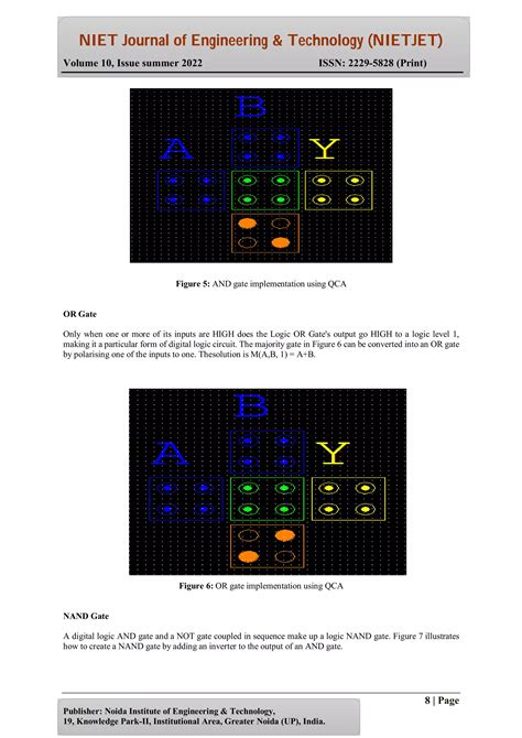 Design Analysis Various Basic Logic Gates UsingQuantum Dot Cellular