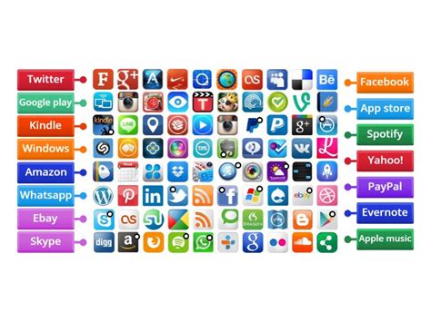 Logos Match Labelled Diagram