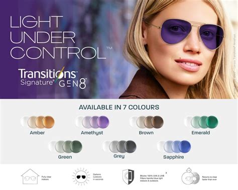 Tròng Kính đổi Màu Essilor Transitions Gen 8 Mới Nhất Chính Hãng