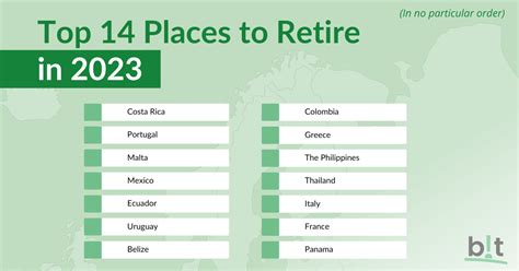 Best Places To Retire 2024 Abroad Reddit Erda Odelle