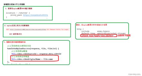 尚硅谷谷粒学苑 微服务全栈在线教育实战项目之旅基于微服务的在线教育平台尚硅谷 Csdn博客 尚硅谷谷粒学苑 微服务全栈在线教育实战项目之旅基于微服务的在线教育平台尚硅谷 Csdn博客