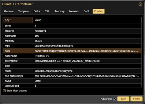 Solved Proxmox Alpine Linux LXC Container IPv6 Network Failure