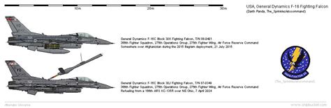 [fd Au] 366th Fs F 16c Block 30 Redux By Etccommand On Deviantart