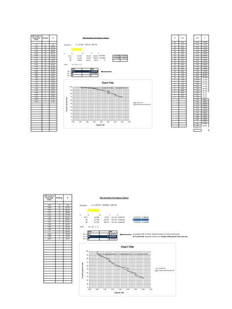 Existing Cbr Calculation Pdf Algebra Mathematics