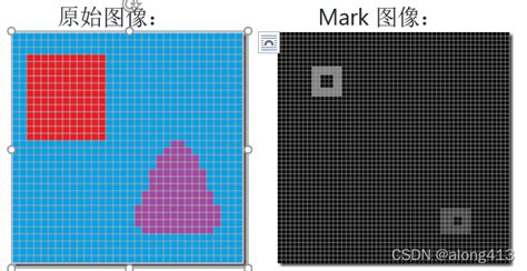 【分水岭算法实现过程】分水岭算法流程图 Csdn博客