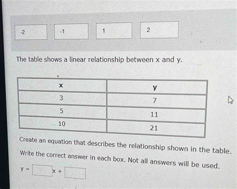 Solved 2 1 1 2 The Table Shows A Linear Relationship Between X And Y Ate An Equation That D