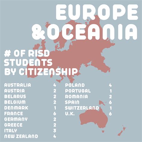 Risd Statistic Poster Design 2020 Behance