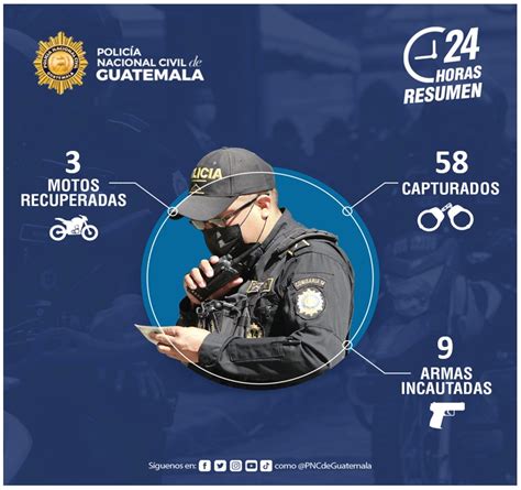 Pnc De Guatemala On Twitter Resumende24horas 58 Capturados 9 Armas